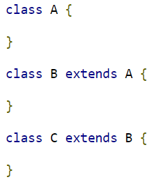 Java Inheritance. Inheritance is a process to acquire or… | by Imran Khan | Sep, 2022 | Medium