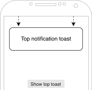 Notification toast animation in React Native with Reanimated 2 | by Uroš Uzelac | Medium
