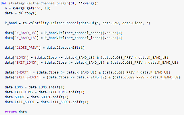 Backtesting of Trading Strategy with Technical Indicator #3 | by Mr. Q ...