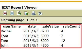 Use BIRT to generate reports from CSV | by Easily Simplify Data ...