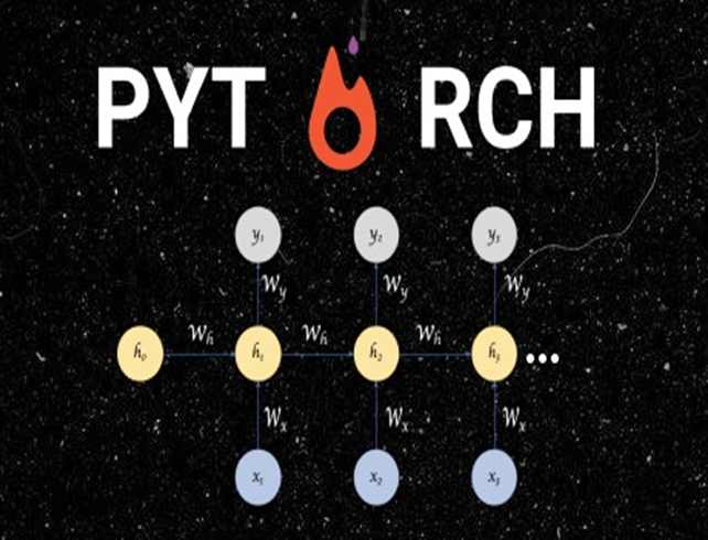 Let’s Build an RNN, Pytorch style! | by Nishil Madhani | IET-VIT | Medium