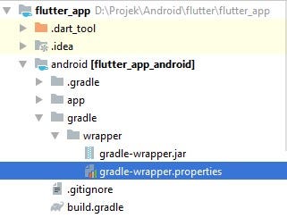 Instalasi Flutter di Android Studio | by Mufti Ramdhani | Medium