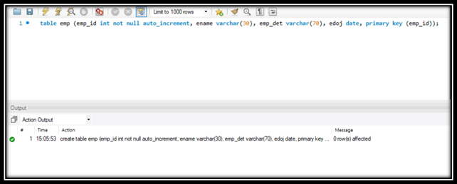 MYSQL. MySQL is an open-source relational… | by Trepend |Simplifying ...