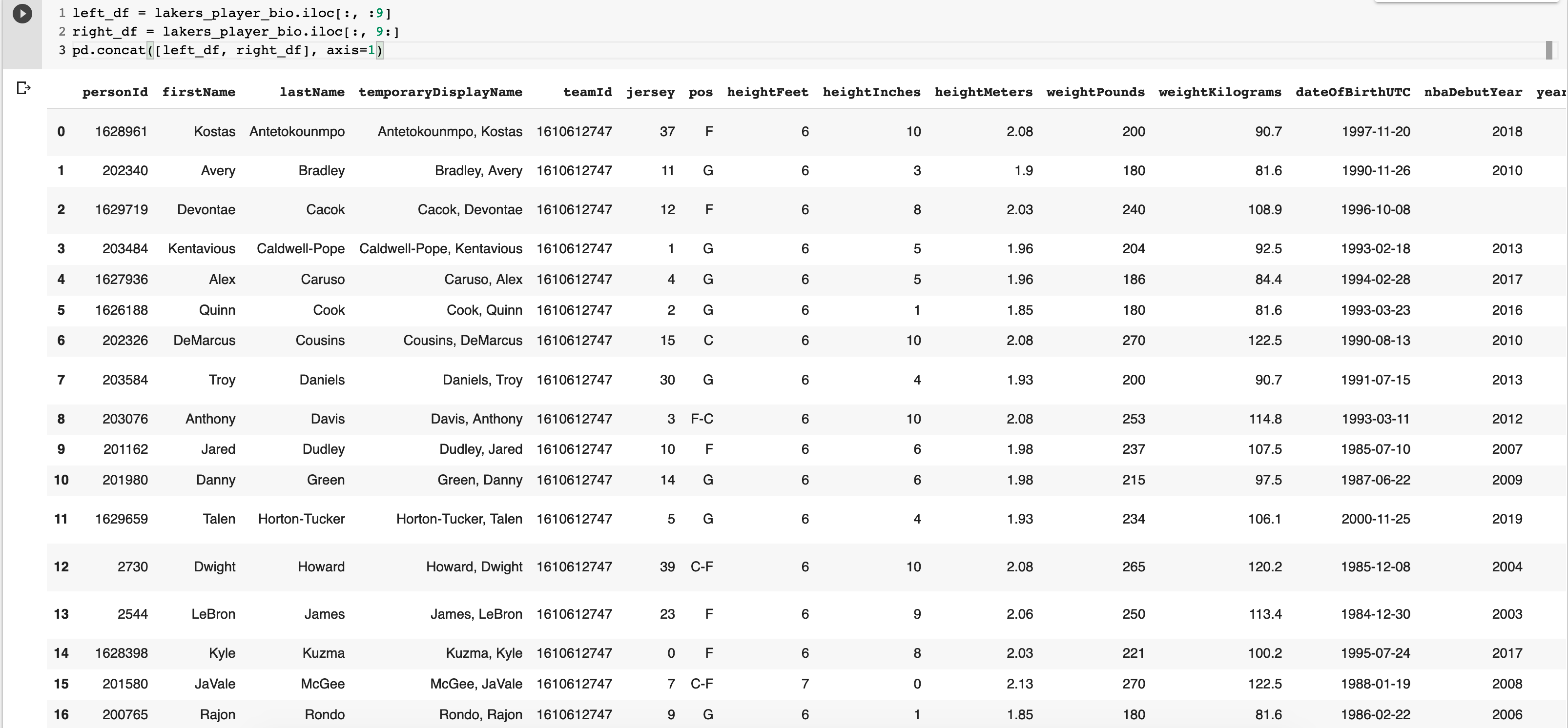 如何成為資料分析師：Python pandas - DataInPoint - Medium