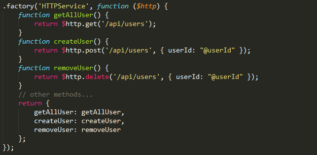 Consuming REST API with Angular $resource | by Hitesh Aleriya | Medium