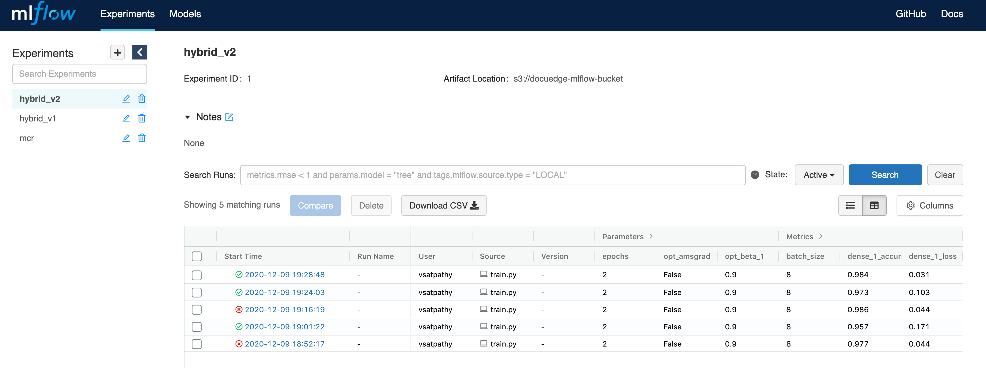 Setup Mlflow On Aws Ec2 Welcome To 3 Part Tutorial For End To By Vaibhav Satpathy