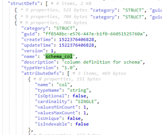 Apache Atlas — Using the v2 Rest API | by Hashmap | HashmapInc | Medium