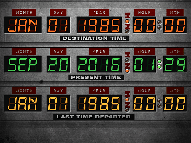 Mongodb 2 Digits Year Format My Document Has A Date String Field By Ido Montekyo