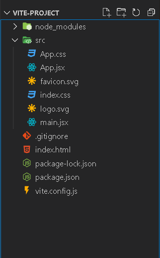 Vite for Creating React Application | by Nachiket Gujalwar | Medium