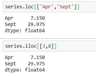 Exploring Pandas Series. What is Pandas Series | by Sameer Shukla | Medium