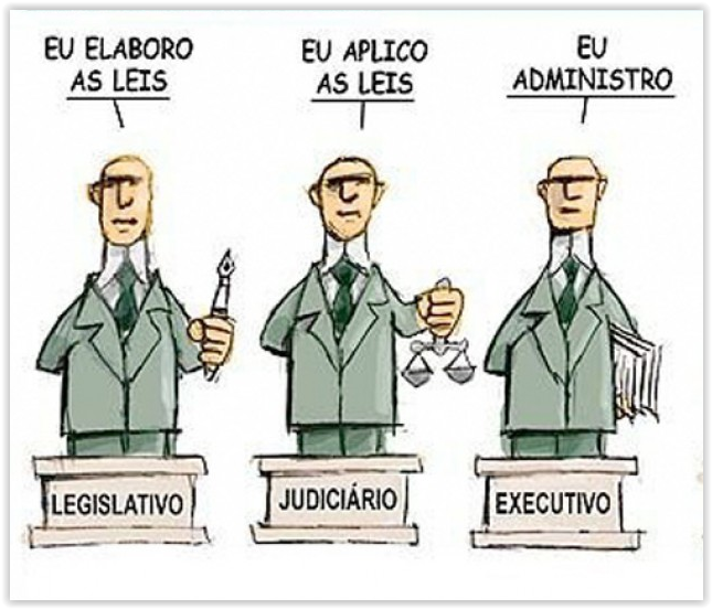 Os poderes governamentais instituídos no Brasil | by Gabriel Reis ...