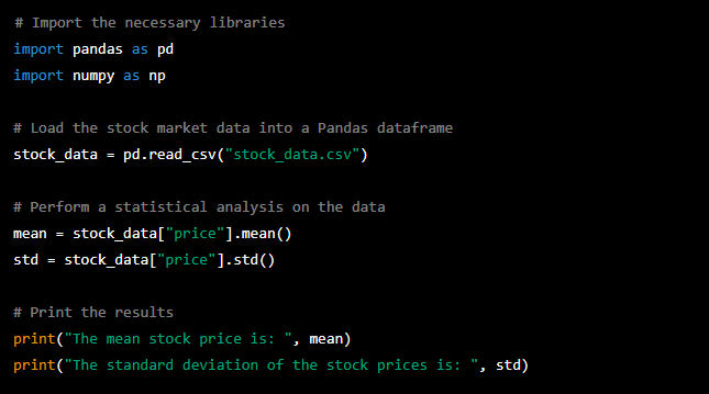 Why Business Professionals Should Learn Python By Loop Sciences Dec