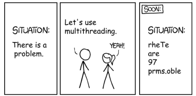 Threading and Multiprocessing in Python | by ChickenBenny | Medium