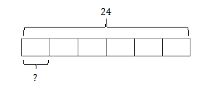 Fractional Division Interpretation: What is the Difference Between ...