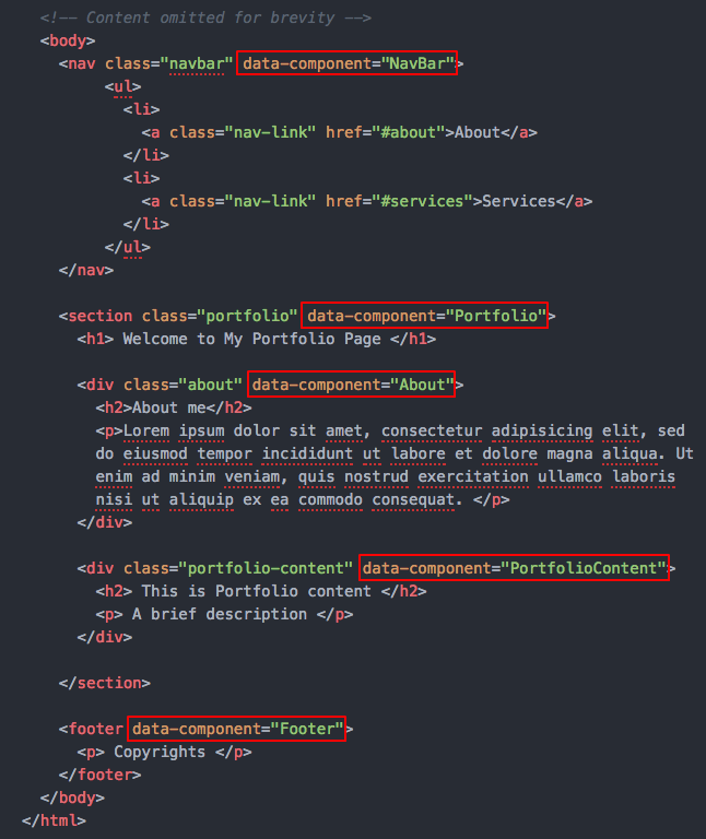 Create Angular Components Tool A Faster Way To Create Angular By