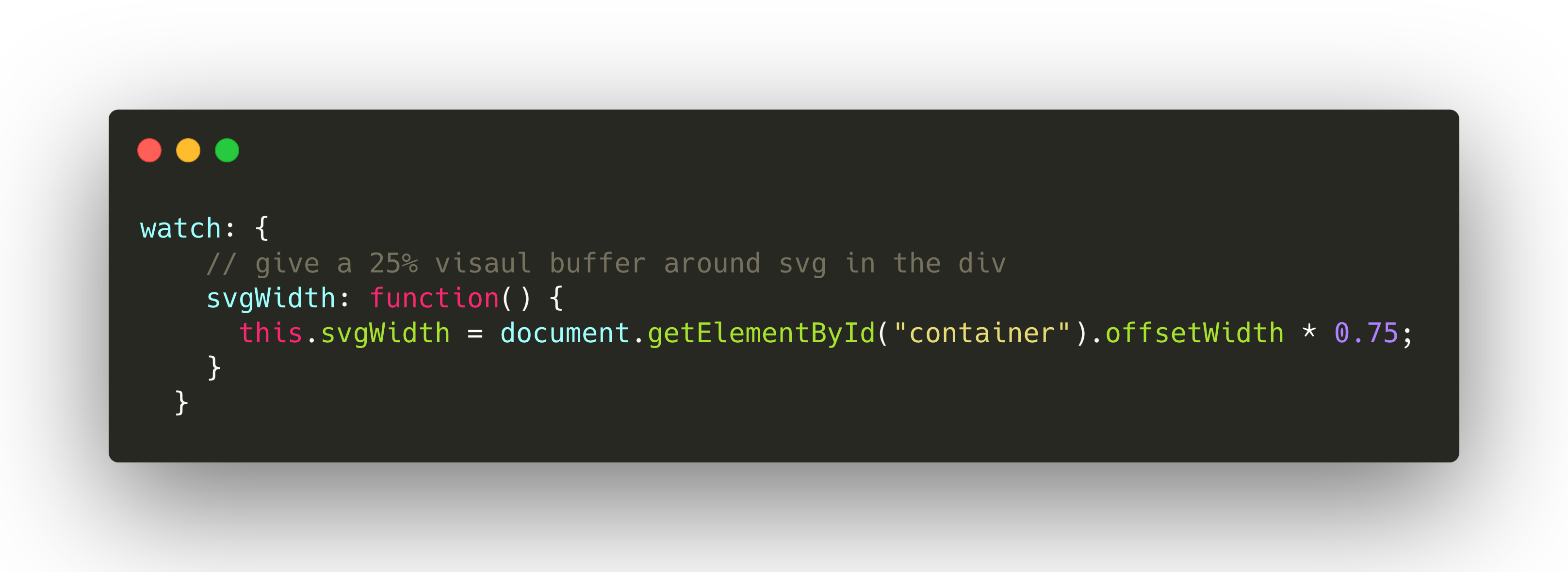 Dynamic Data Visualizations With Vue.js and D3 - The Startup - Medium