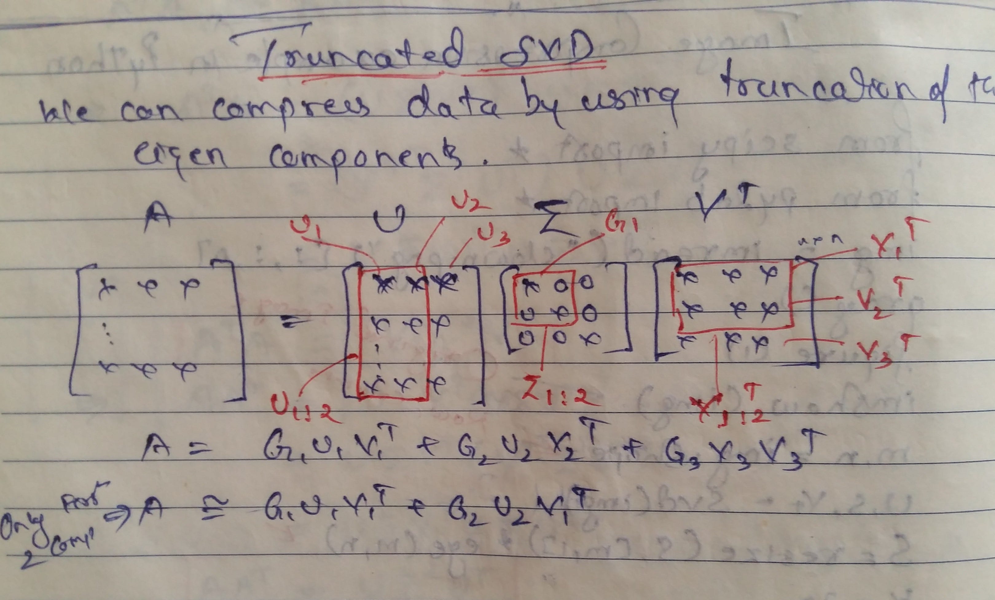 A Simple & Practical Introduction To Essential Techniques Of Feature ...