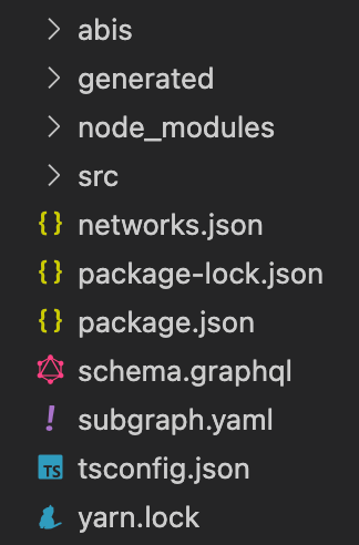 Deploying and querying subgraph using The Graph protocol | by 0xAnon | Coinmonks | Jun, 2022 ...