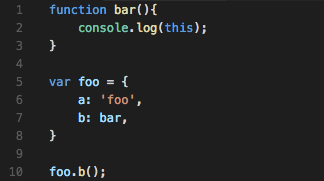 JavaScript “this” keyword explained simply | by Ninja JavaScript | Medium
