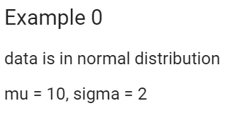Plot CDF using output of NumPy Histogram function | by ajey.joshi | Medium
