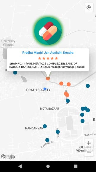 How To Integrate Customized Google Map in Flutter | by Jaimil Patel ...