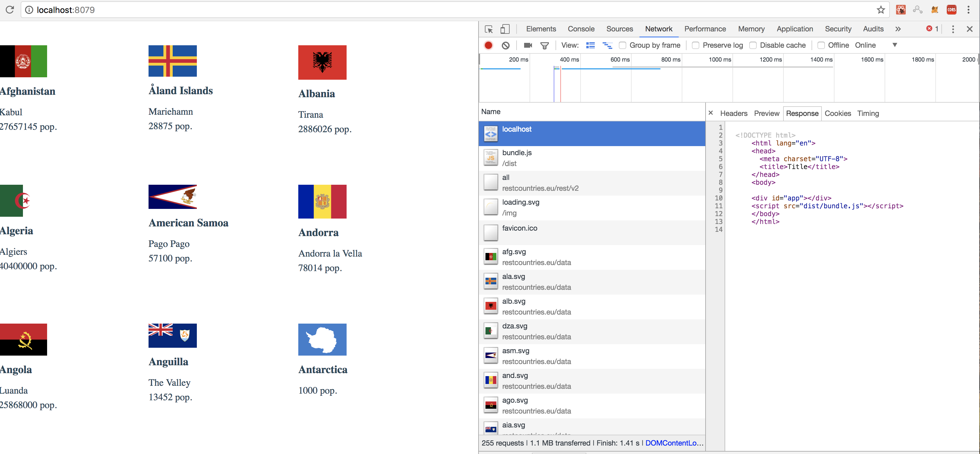 Server Side Rendering with React and Redux | by Artem Mirchenko | Medium