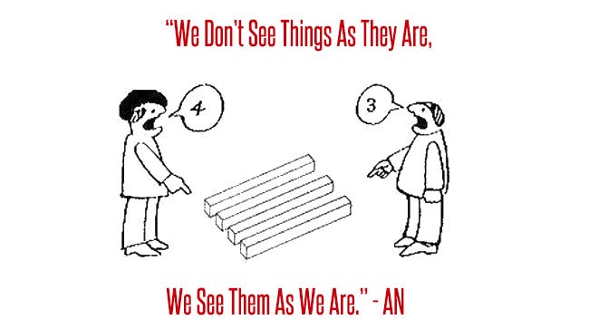 Perception VS Reality. Perception is basically observance of… | by ...
