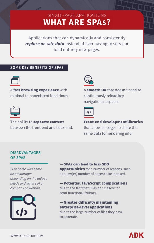 SPA vs MPA Applications: What Are the Differences? | by ADK Group | Medium