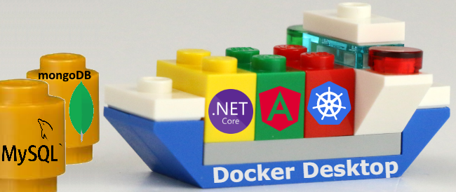 Mysqlandmongodb In Kubernetes Net Core Angular Microservices Itnext