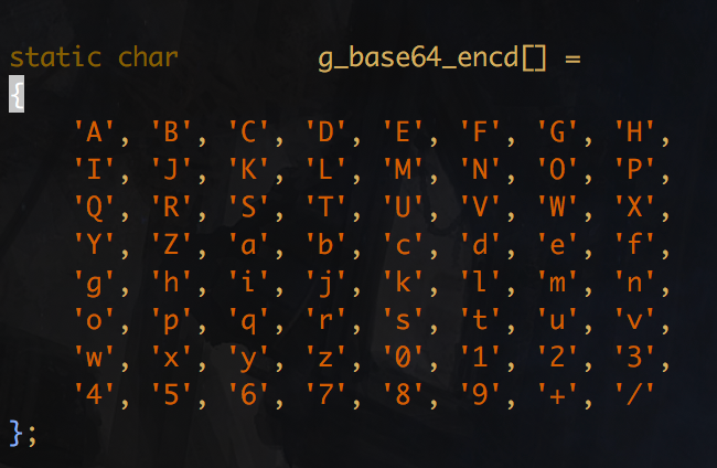 Base64 Encode. Base64 is a way to encode binary to 64… | by Jeffrey C ...