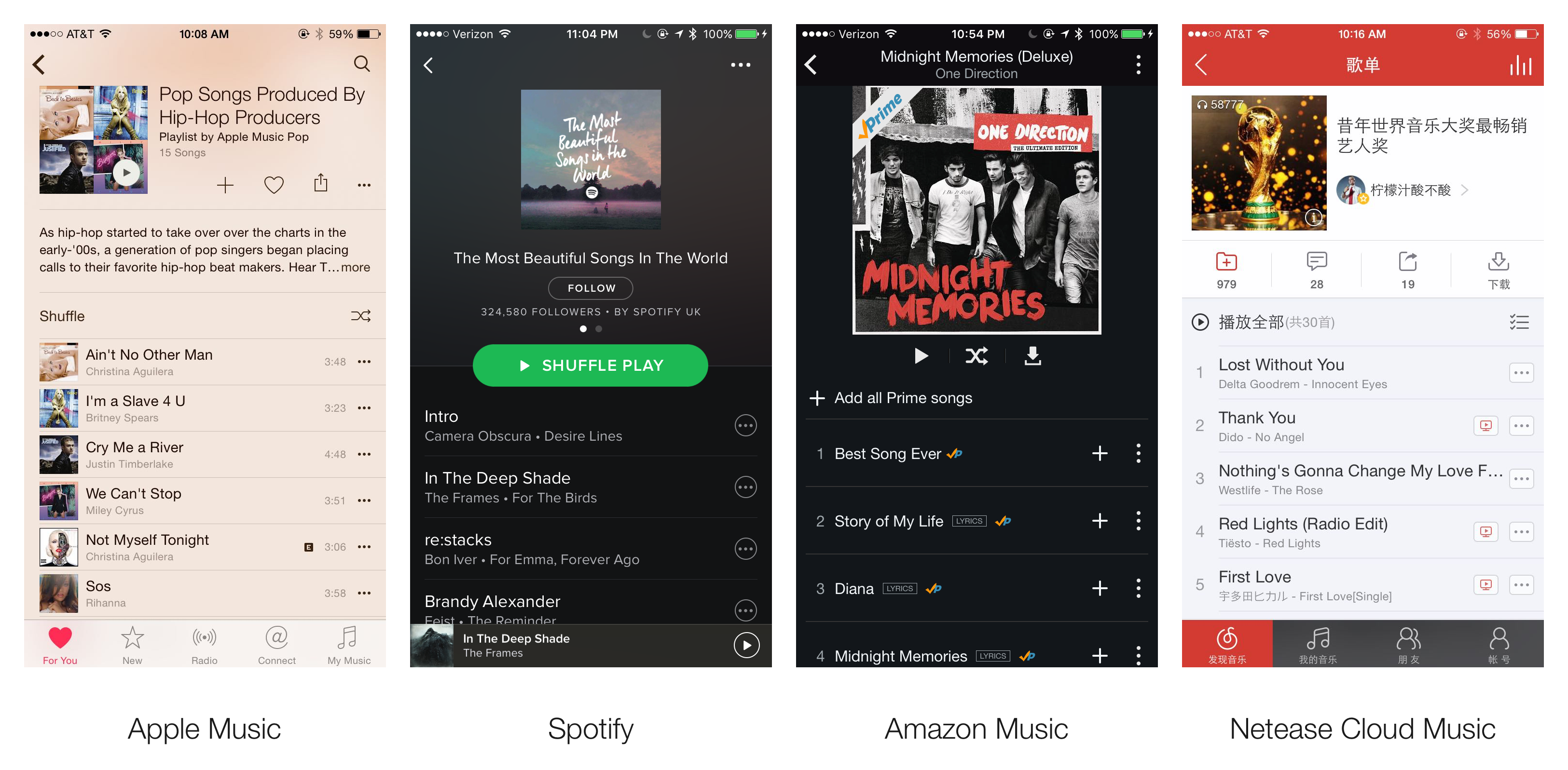 Design Anatomy — Apple Music, Spotify, Amazon Music, Netease Cloud ...