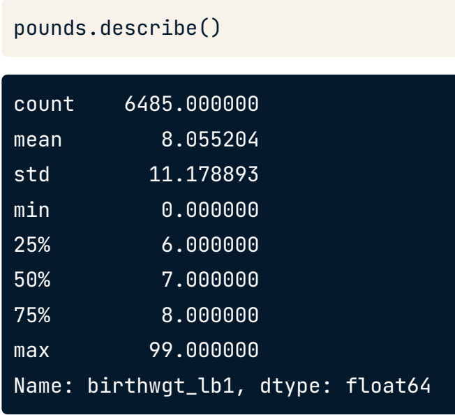 Exploratory Data Analysis In Python Lecture 1 Dataframes And Series Shawn Medium