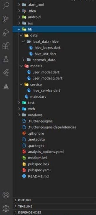 Flutter Hivenosql Database With Crud Operations Part 130 By 3093