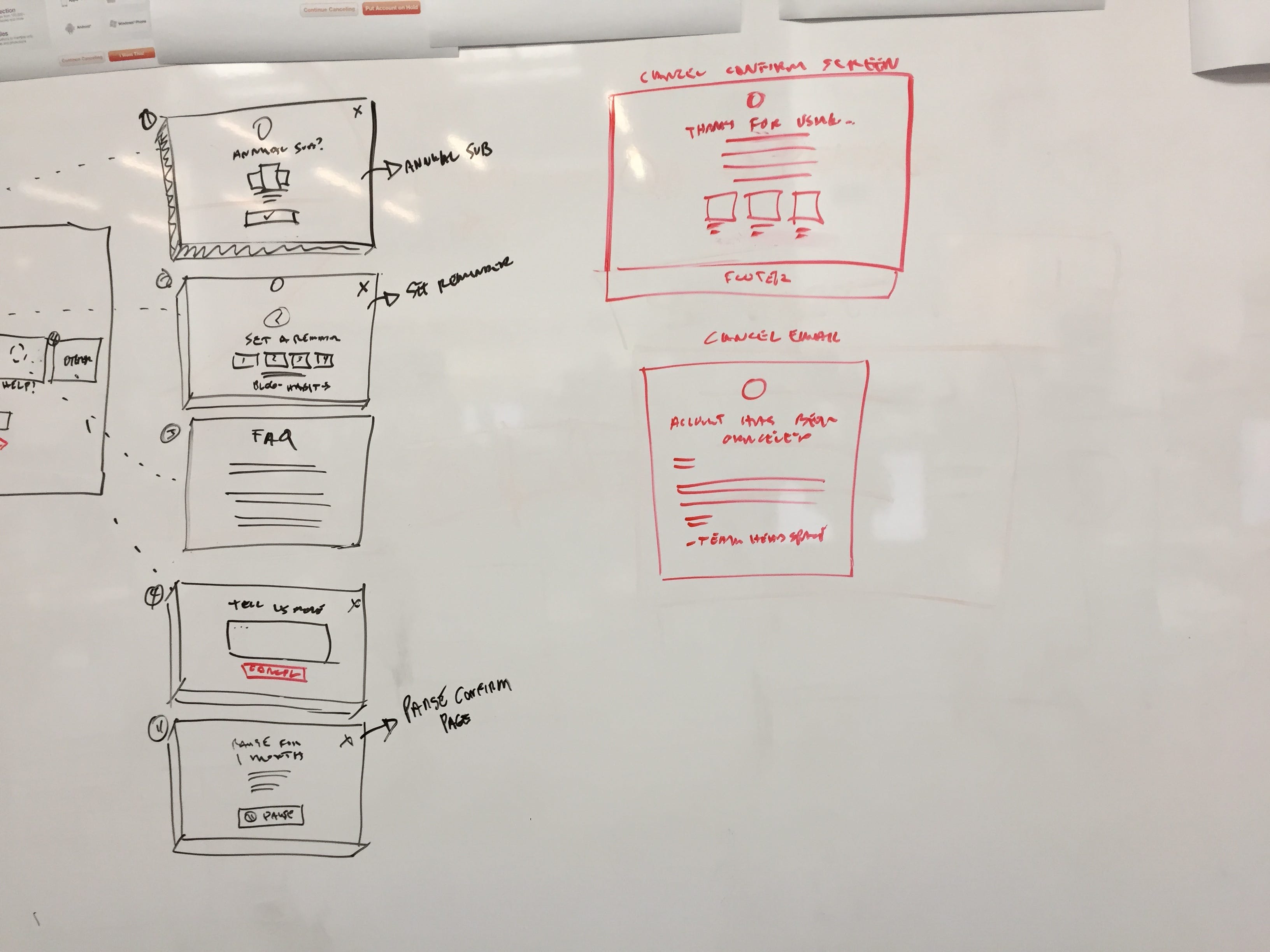 So, your product’s got a leaky bucket problem… | by Frank Bach ...