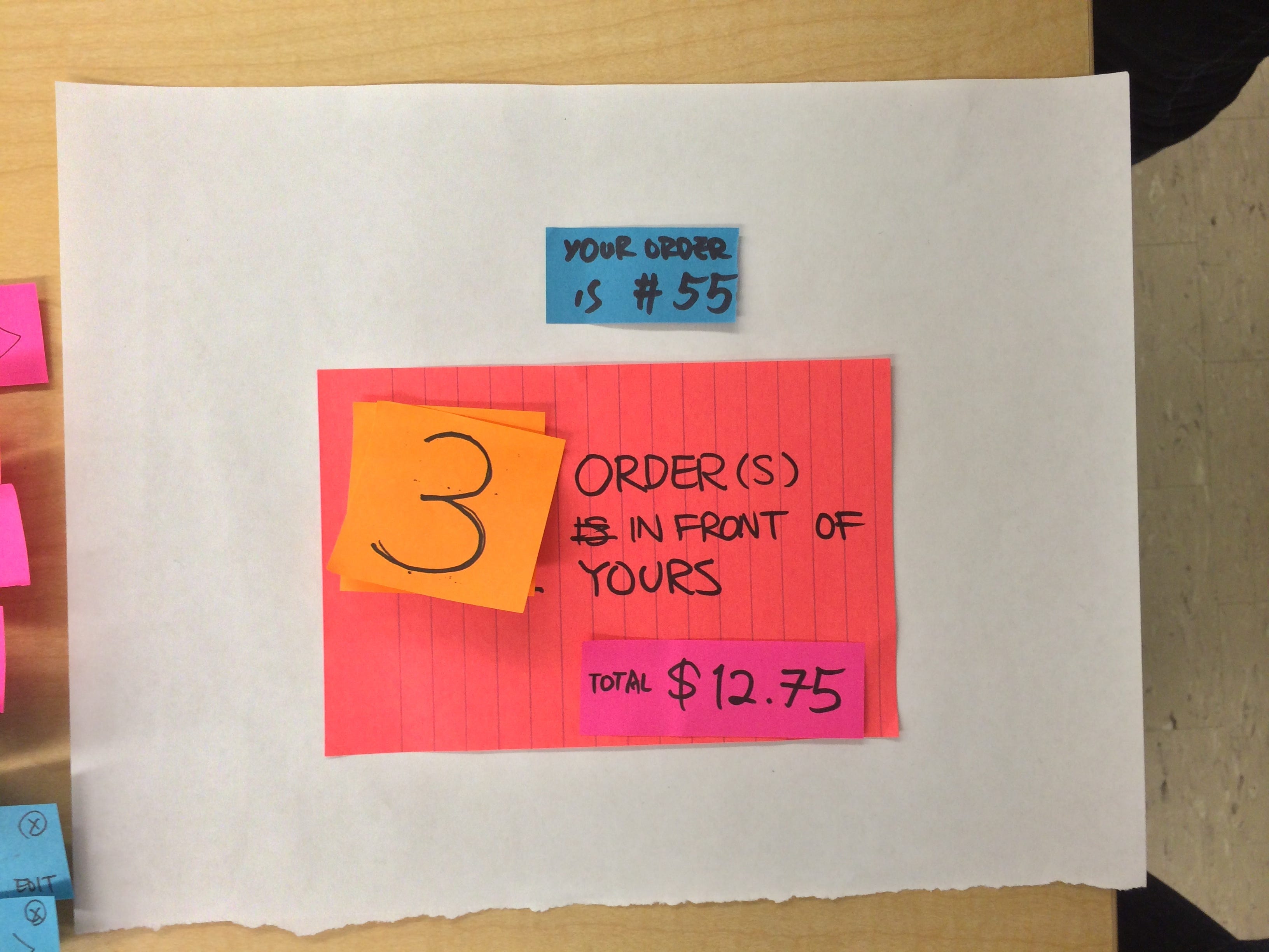 Build Your Own World By Paper: Paper Prototyping | by Chase Wu ...
