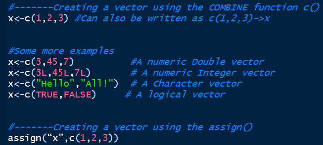 Data Structure in R programming