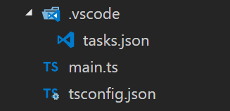 Simplest TypeScript project using Visual Studio Code | by equisept | Medium