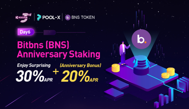Bitbns (BNS) Anniversary Staking, Enjoy Surprising 30% + 20% ...