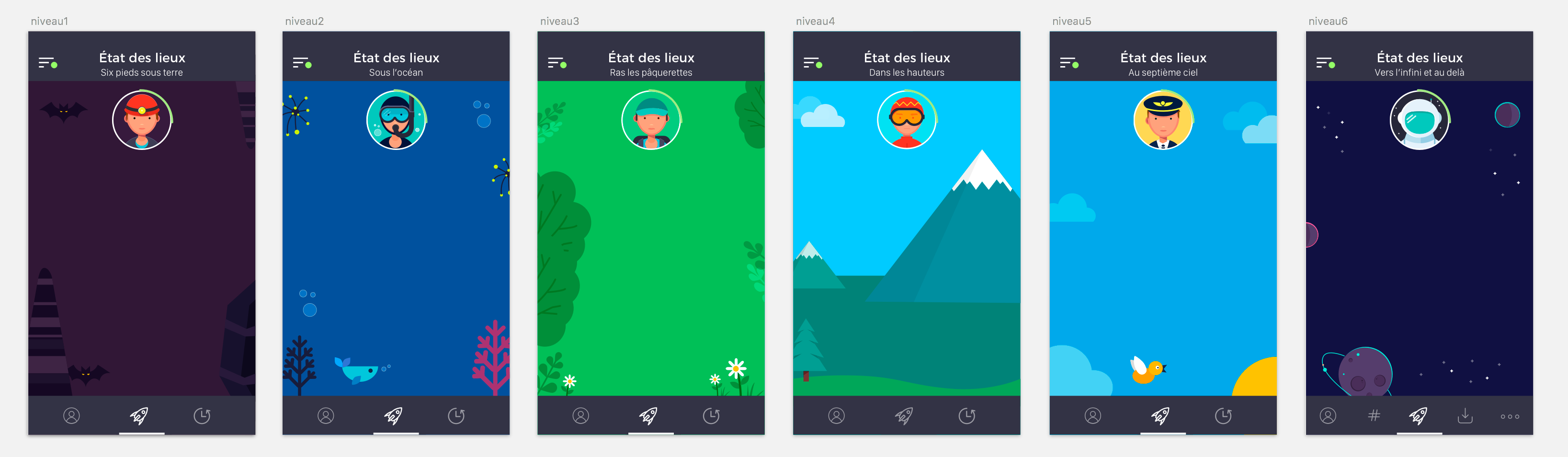 How to design a contact app, from idea to production — a UX case study