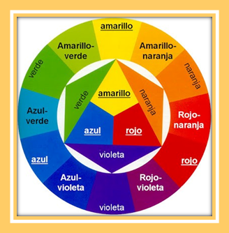 FAD: COLOR. En esta oportunidad, en el curso de… | by Dani Ela | Medium