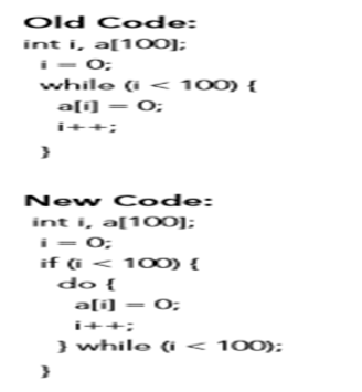Code Optimization Techniques. Below are the techniques for loop… | by Riddhi Pandya | Medium