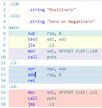 likely — unlikely directives. Assisting the compiler in optimizing if ...