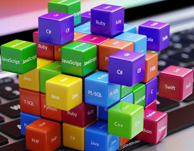 Domain Specific Language (DSL) — Introduction with simple Example | by Madhu Rajesh | Medium