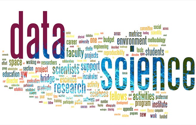 A Smooth And Swift Data Science Demonstration — What exactly is data ...