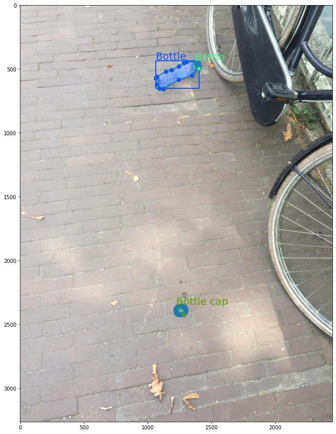 Instance Segmentation with Azure Machine Learning and AutoML | by Natasha Savic | Oct, 2022 | Medium