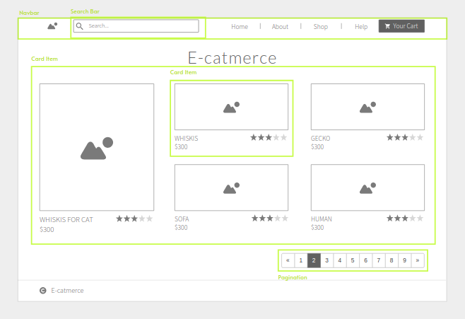 Efficient State Management Using VueX | by Nur Intan Alatas | Medium Efficient State Management Using VueX | by Nur Intan Alatas | Medium