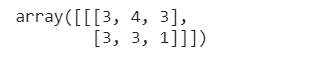 Cheatsheet for NumPy: Essential Functions | Towards Data Science
