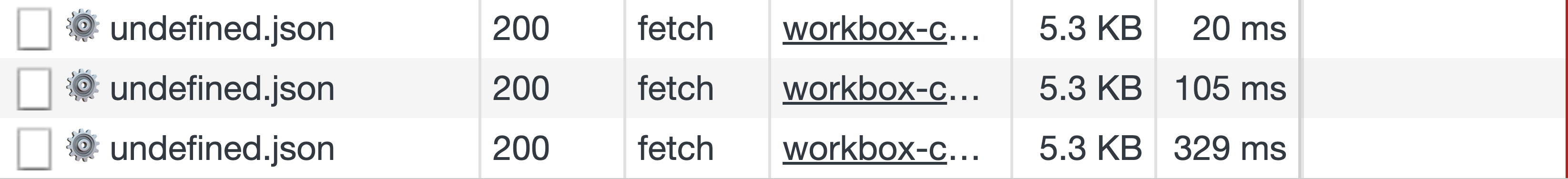 How To Create a Caching Service for Angular | by Yury Katkov | Better ...