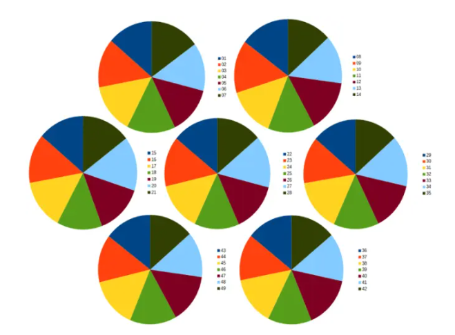 Appreciating the Entertainment and Investment Value of Lottery Games ...