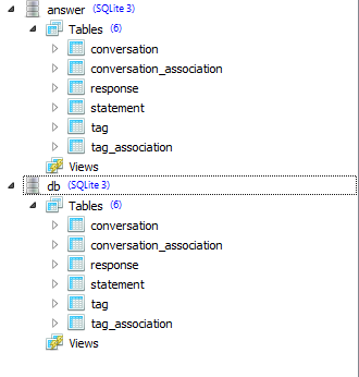 วิธีสร้าง Chatbot ด้วย Python (Code ล้วน ๆ) | by Quiw Punpun | ConvoLab ...